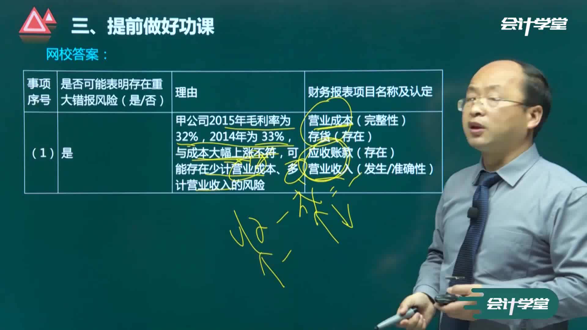 注册会计师经济法复习_注册会计师经济法题型_注册会计师经济法习题