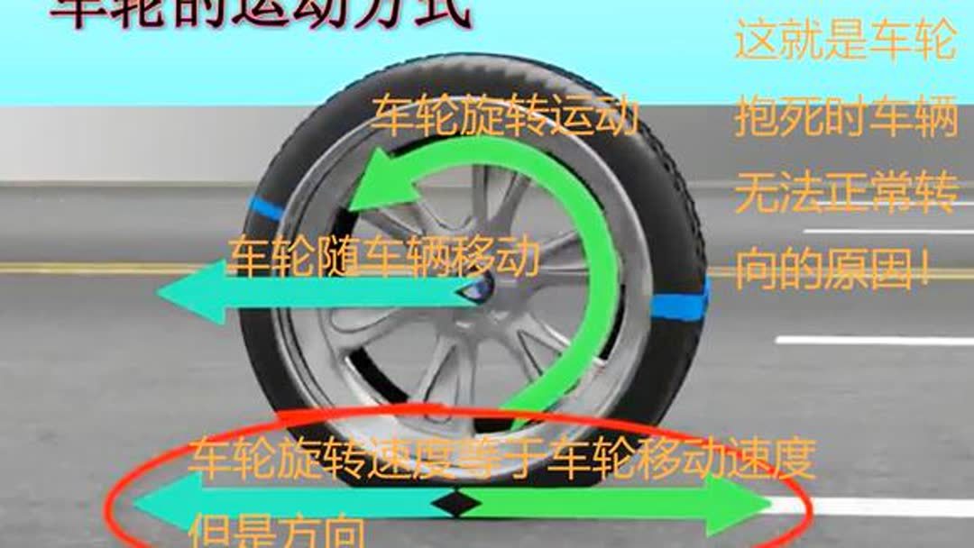 防抱死制动系统(ABS),汽车操控性能和制动性能的保障。