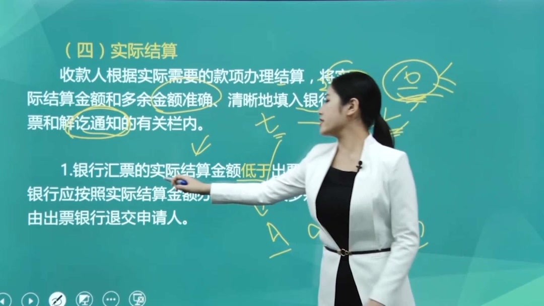 044对啊网初级会计职称初级经济法基础-银行汇票
