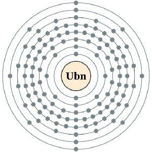 神秘的第120号元素