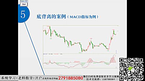 散户投资分析如何识别背离的有效性 MACD指标顶底背离如何判断