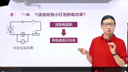 测量小灯泡的电功率