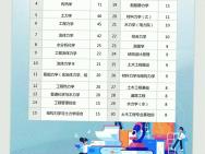 2024考研延安大学(015)医学院100100基础医学全日制真题笔记资料...