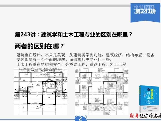 土木工程专业和建筑学专业的区别在哪里?-勋哥高考志愿指导