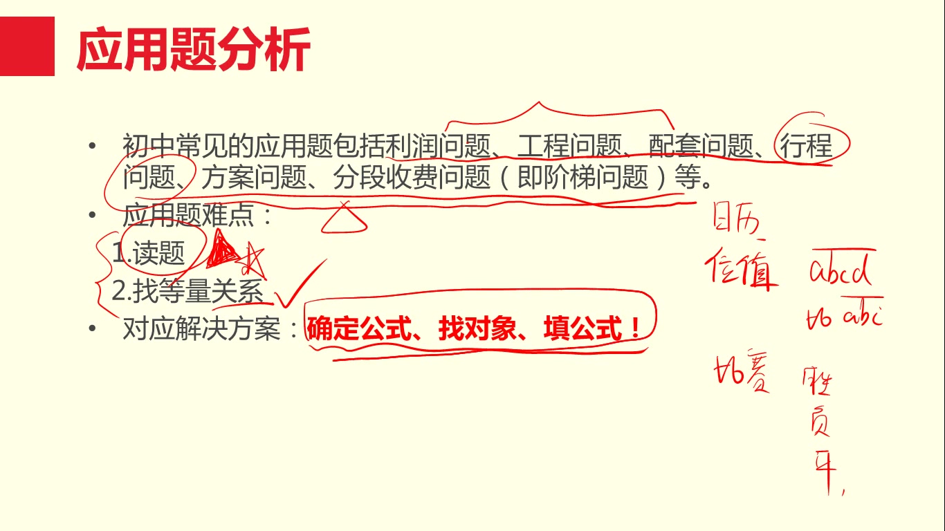初一应用题利润问题、工程问题、配套问题