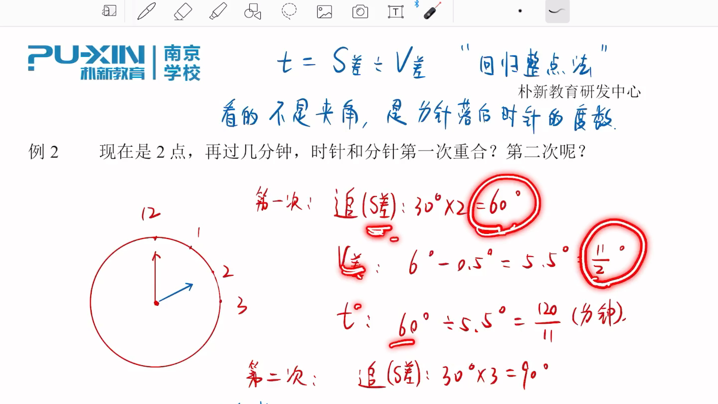 2020-6秋-第17讲-时钟内的追及问题-视频课