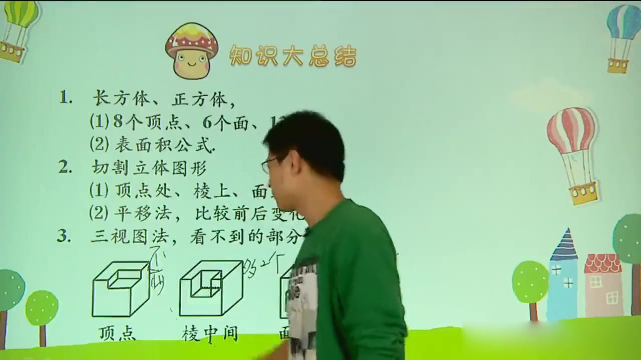 合集:五年级下册。21 (8)立体几何(一)超常大挑战