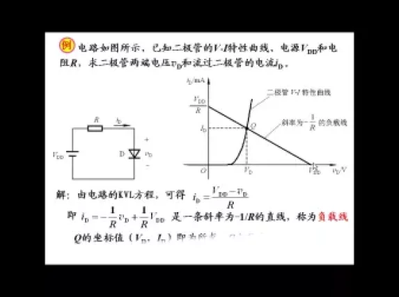 二极管及其电路分析