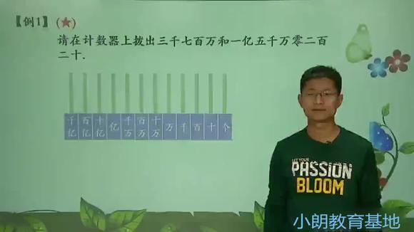 小学四年级上册数学精讲第一章:大数的认识之一(1)