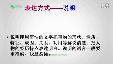 正确区分语言的五种表达方式