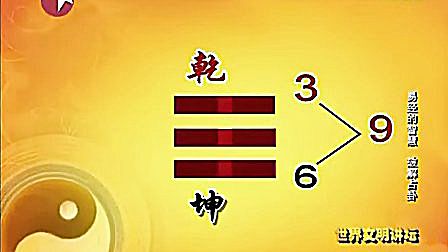 曾仕强《易经的智慧·破解占卦》04