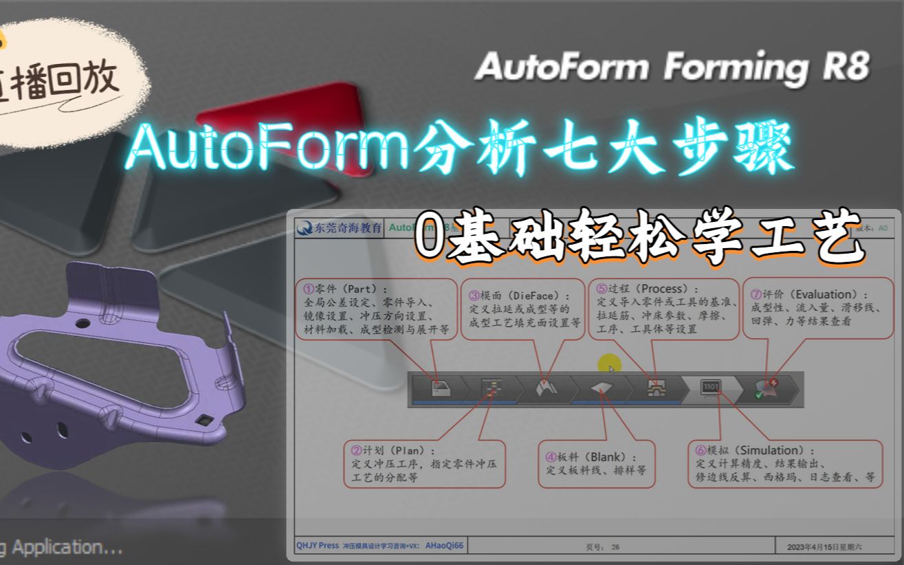 CAE(autoform)贰-全工序模拟设置-成型工艺讲解