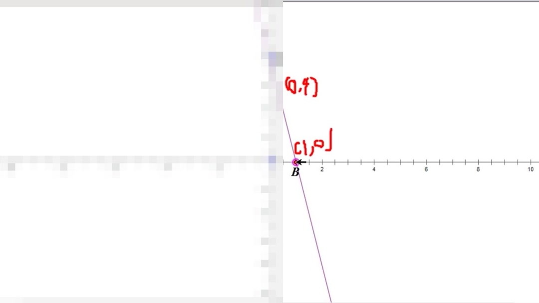 zhuoge一次函数之待定系数法