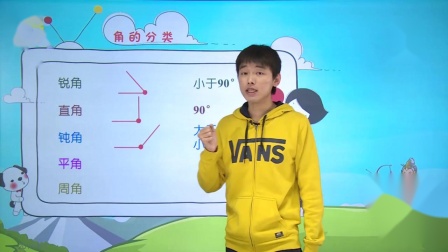 课时07.王牌射手——角的分类及画角