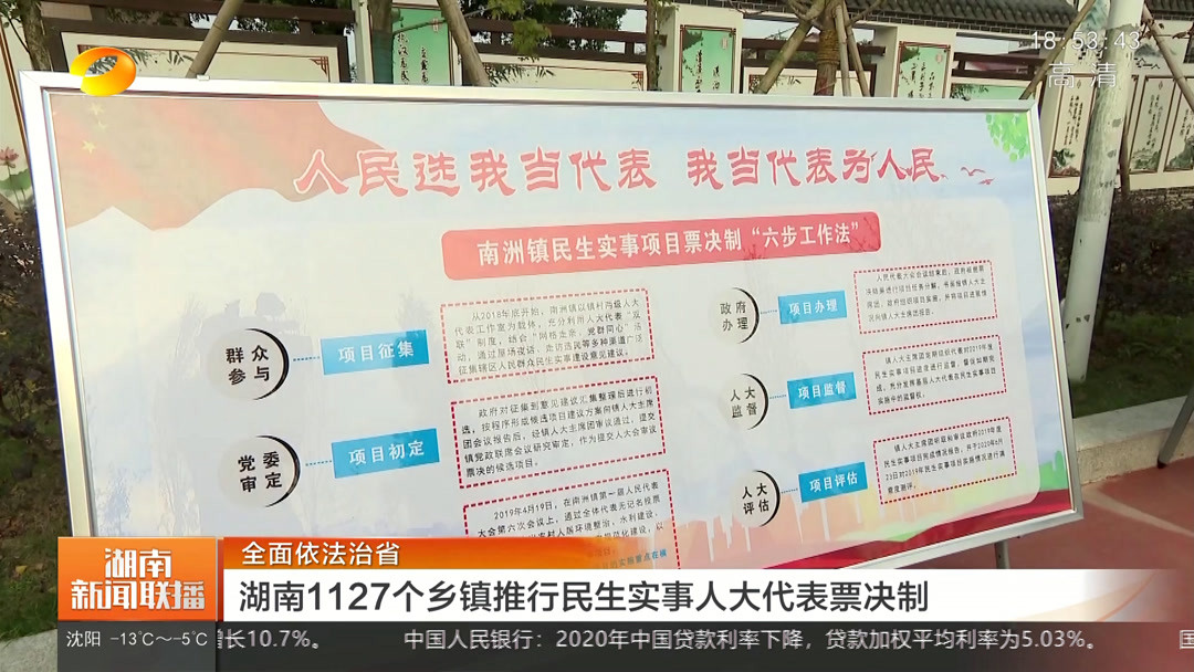 湖南1127个乡镇推行民生实事人大代表票决制