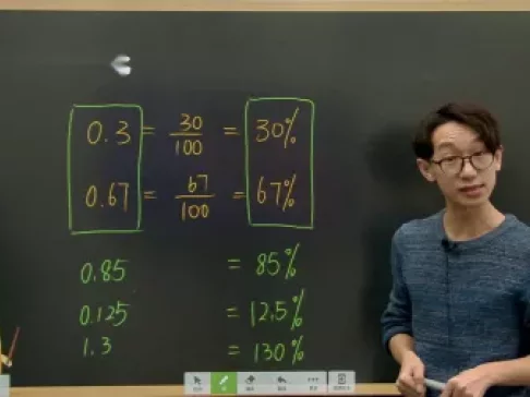 小数分数百分数互化