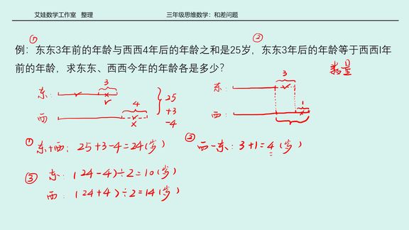 三年级竞赛数学:和差问题,复杂型,线段图找出“和”与“差”