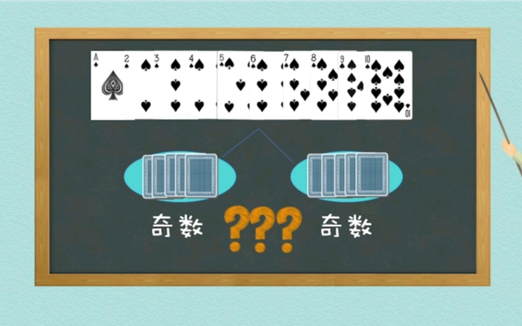 【扑克牌玩转数学】奇数和偶数