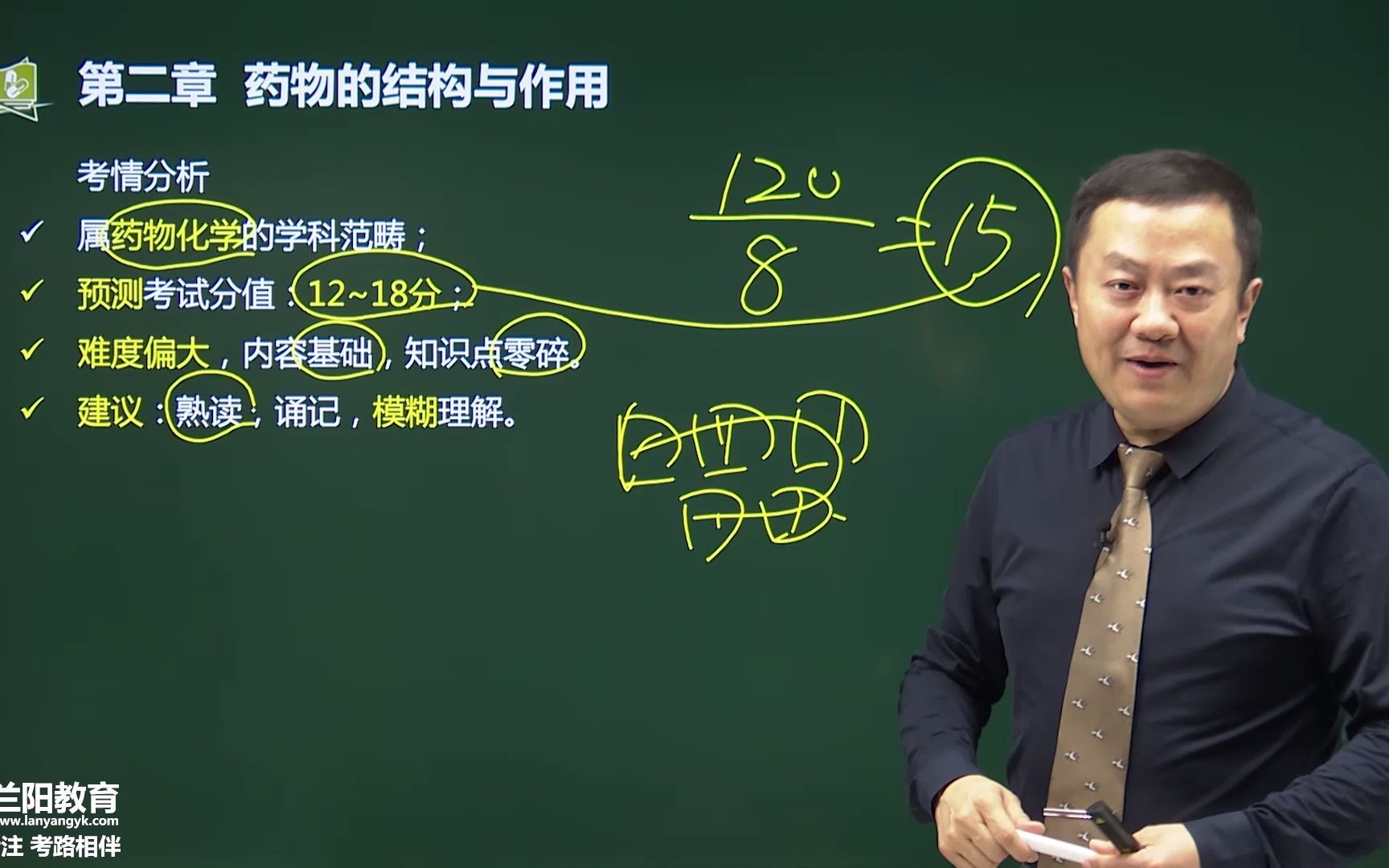 15、 第二章 药物的结构与作用