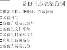 25_第9讲 Linux文件系统管理(三)