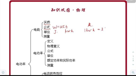 初三物理期末复习之电功率