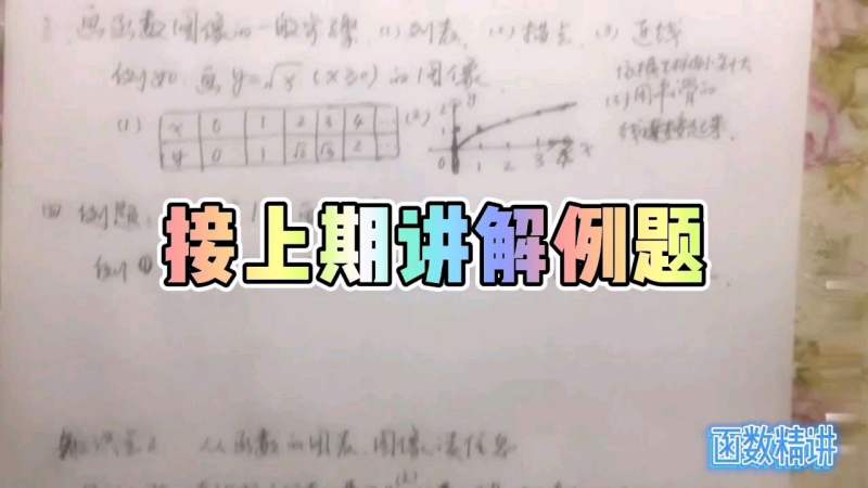 「突破数学」公开课——初中函数精讲(9)