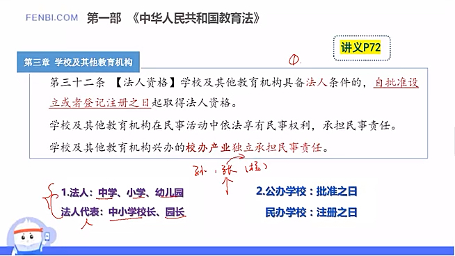2022教师资格证考试 科目一 科目二