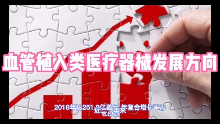 血管植入类医疗器械发展方向
