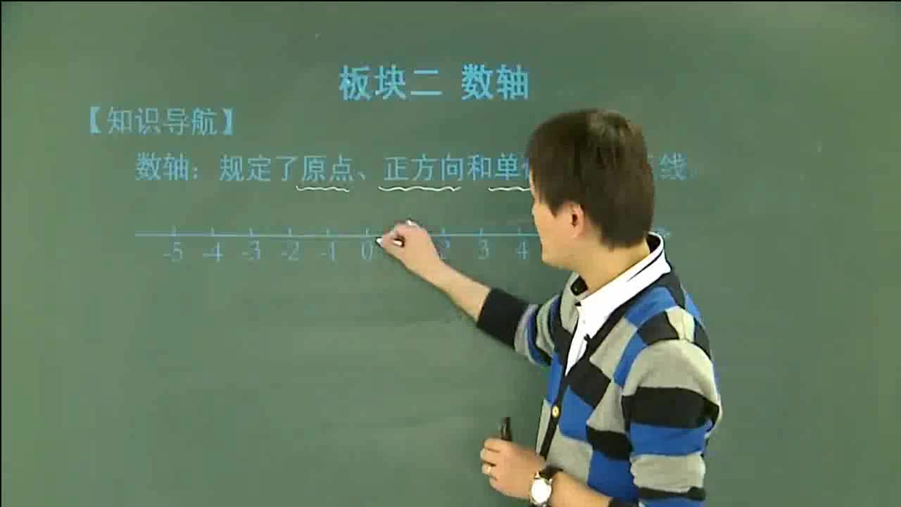初中数学知识点总结:数学重点课程教学,概念例题综合讲解,教你快速学...