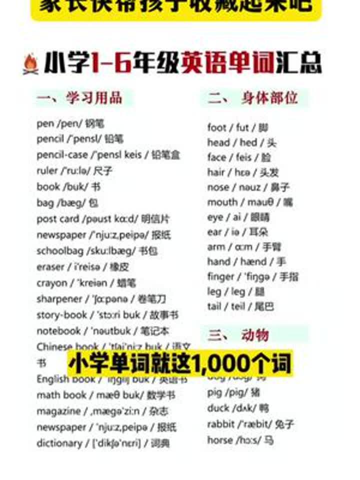 这本书把小学的全部单词分类了,一共1000多个,适合复习 #小学英语 #...