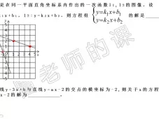 冒老师的课之初中数学八年级一次函数与二元一次方程(上)