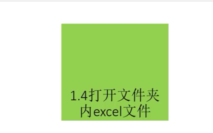 批量合并工作表第一步,批量打开文件