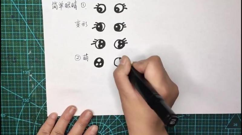 儿童简笔画 眼睛怎么画 教你画好动漫人物的眼睛