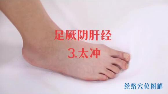 肝经之太冲穴定位