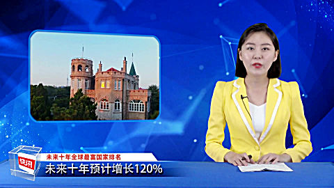 未来十年全球最富国家排名出炉:中国位居第二,日本排名第三