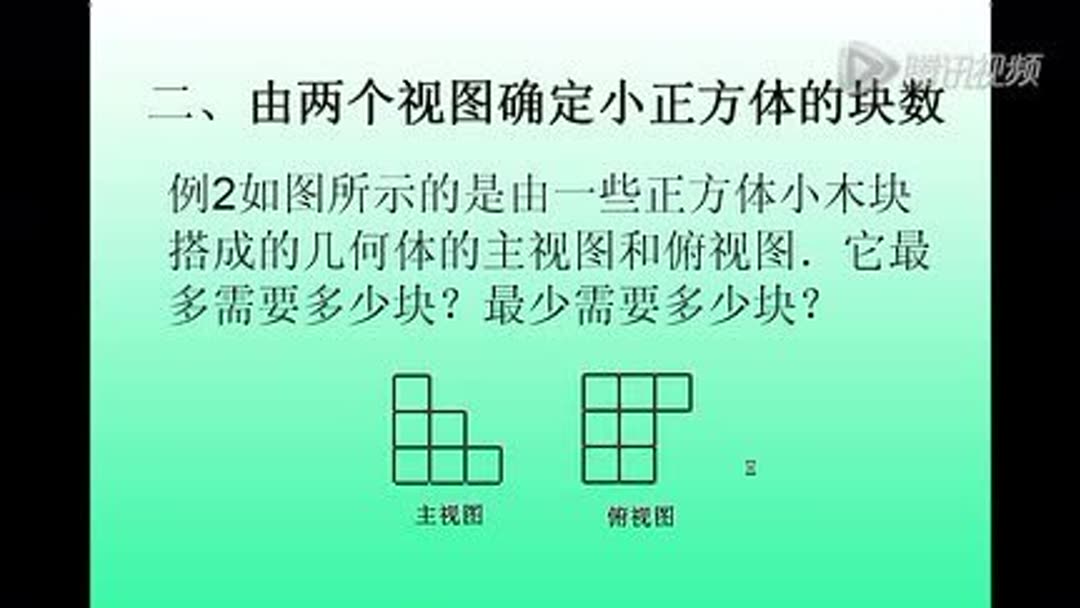 中考数学:由三视图确定组成几何体的正方体个数