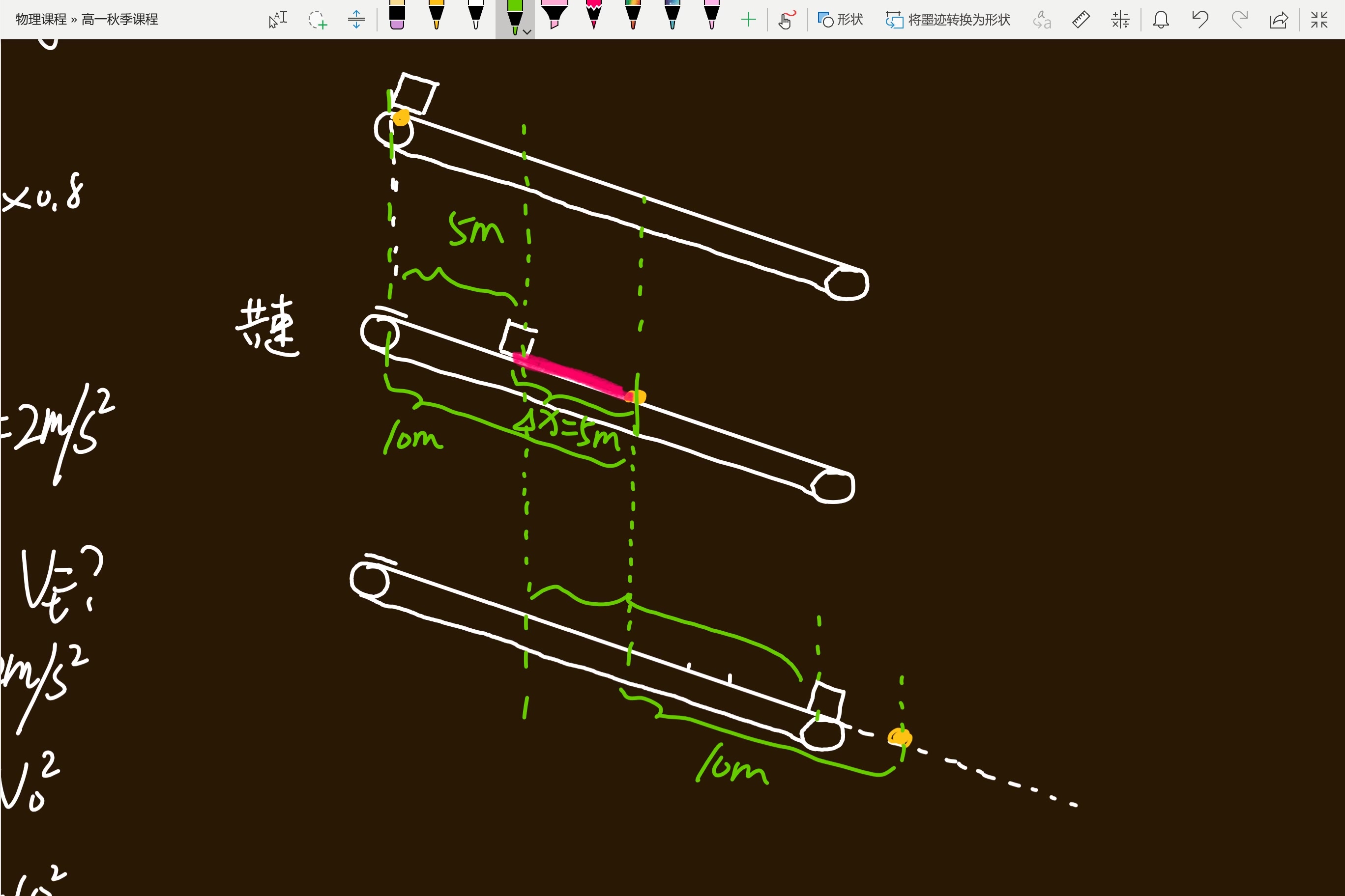 传送带与滑板滑块模型——2020.1.1日课程