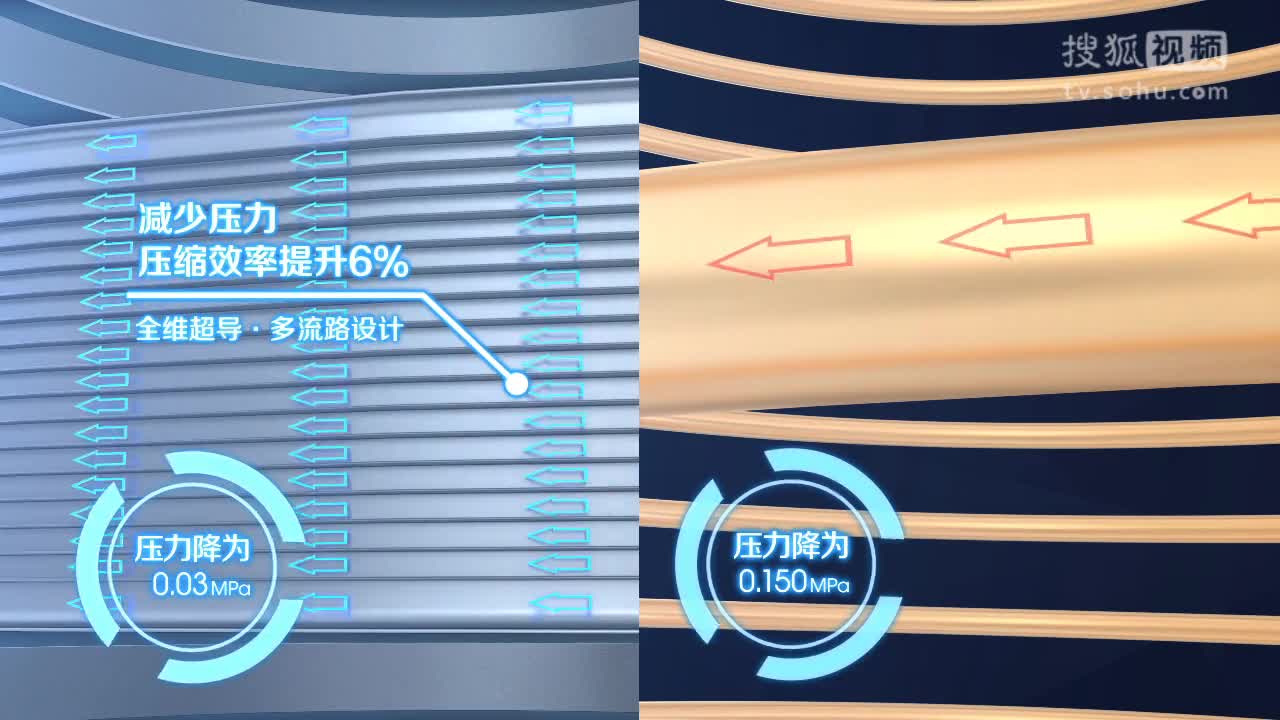 海尔空气能热水器三大核心技术视频 0120v10.0
