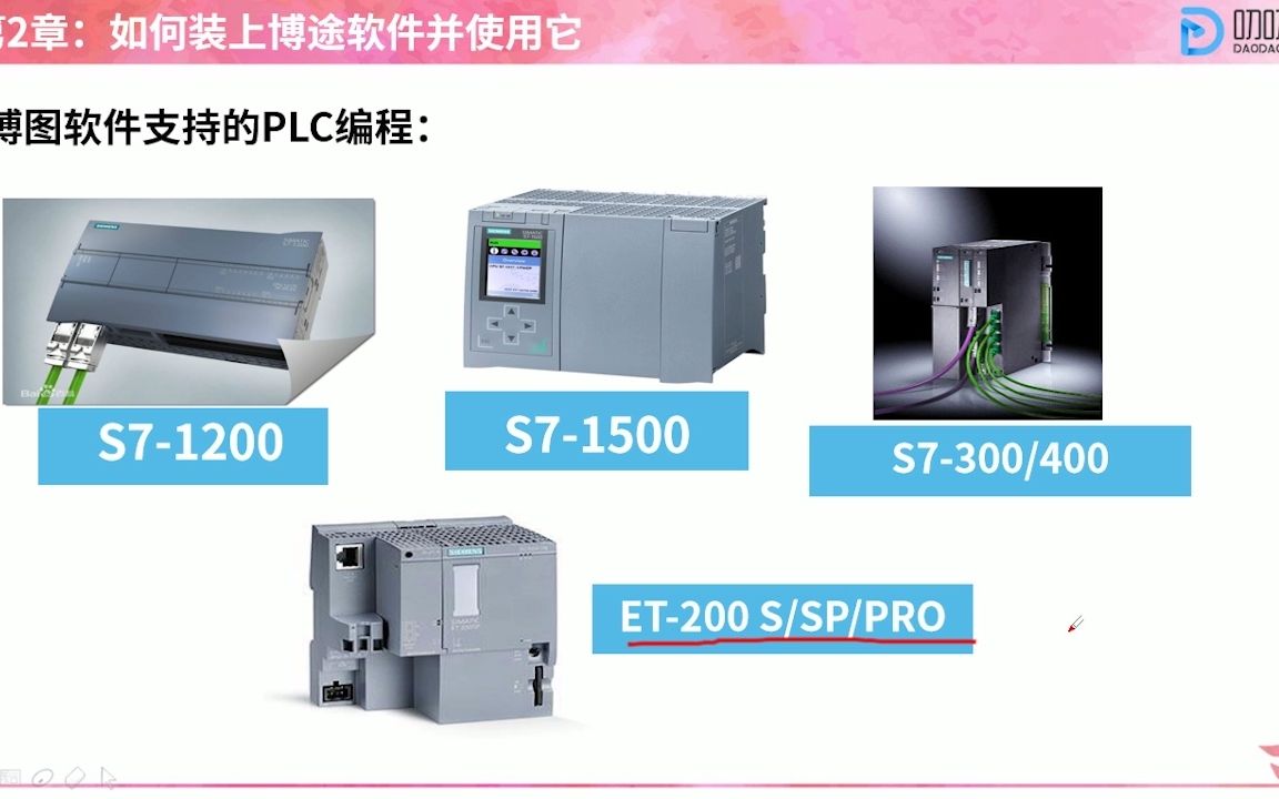 06.对电脑硬件配置的要求