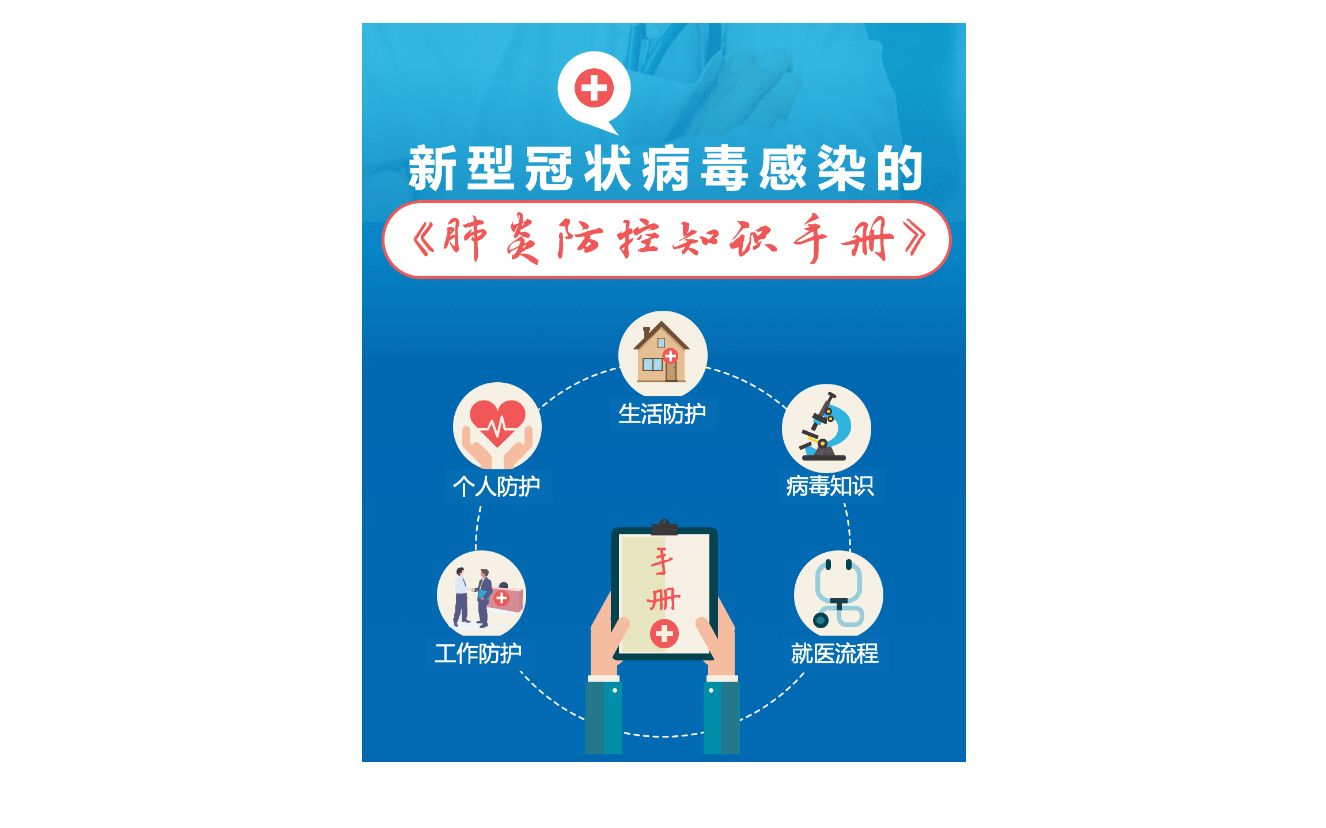 应急管理部培训中心关于新型冠状病毒感染的《肺炎防控知识手册》...