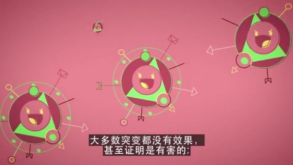 病毒是如何从动物传染到人类的?(来源:TED-ED动画短片)