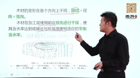 全国二级建造师考试管理与实务(六)