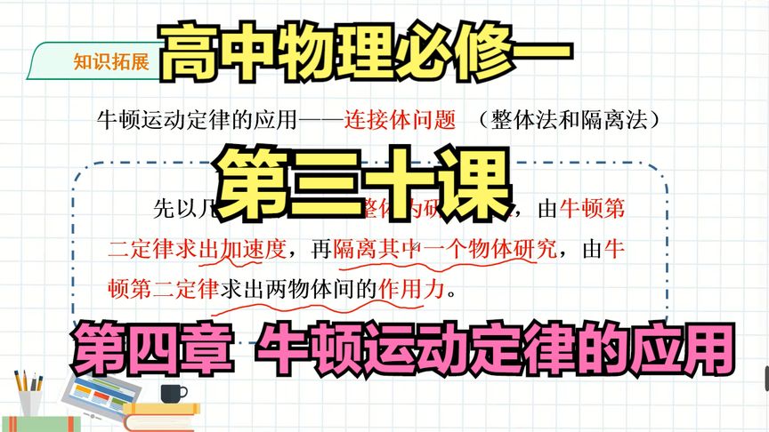 高中物理必修一,第三十课,第四章,牛顿运动定律的应用