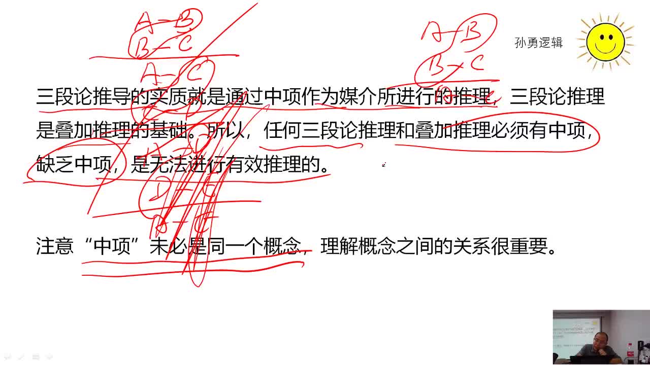 联考笔试逻辑课程,三段论推理及其规则,逻辑主编孙勇讲解