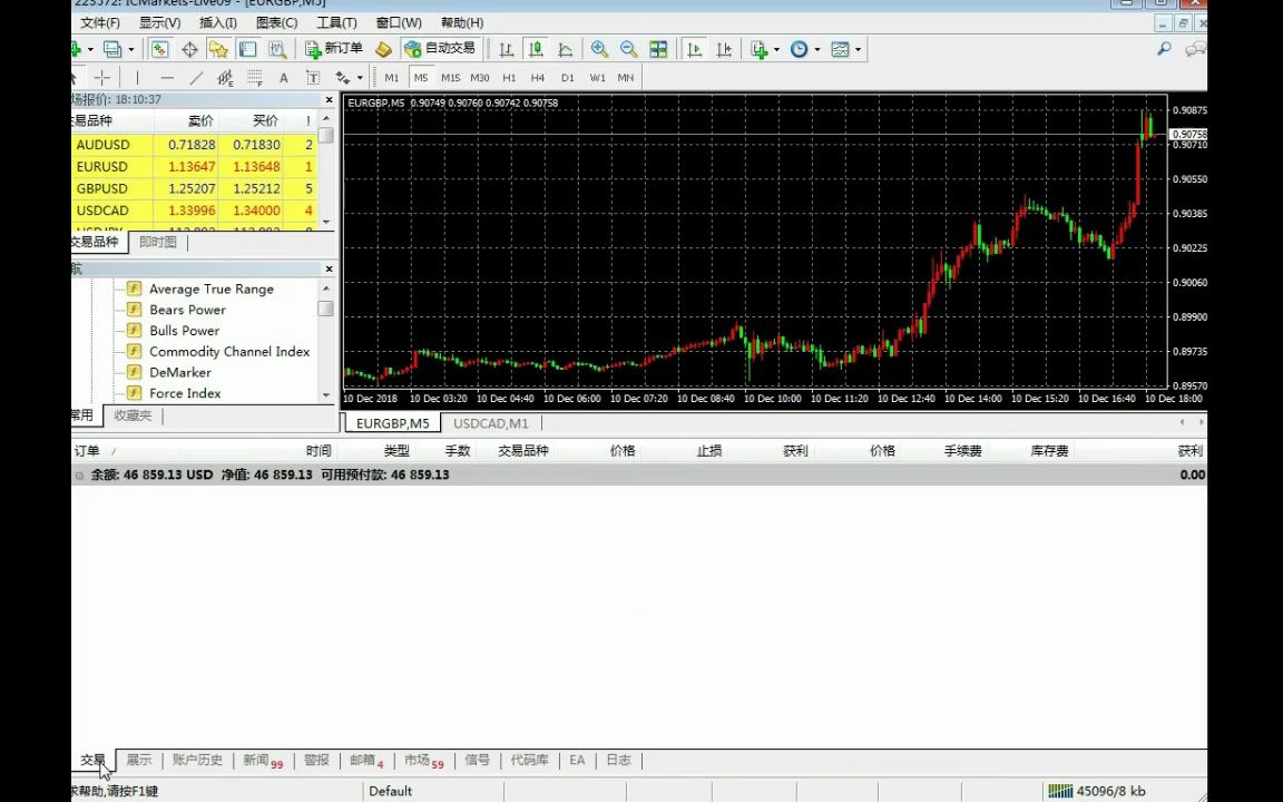 知识学习进步课堂 mt4外汇跟单ea软件 正向反向跟单视频