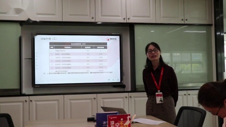 1 税务基础知识