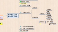 六、抖音定位
