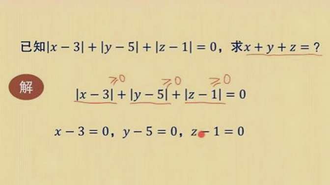 什么是绝对值的定义?看完这个视频你就懂了