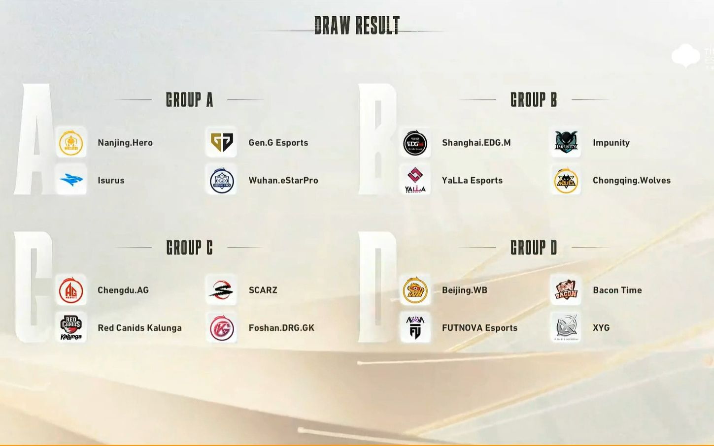 2022年王者荣耀世界冠军杯KIC抽签仪式