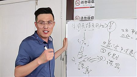 信用卡基本知识